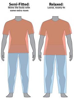 The Locker Room | Size Chart